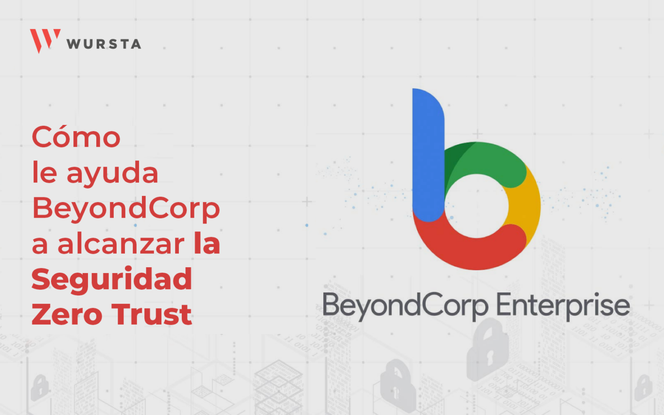 Cómo le ayuda BeyondCorp a alcanzar la seguridad Zero Trust - The Wursta Corporation