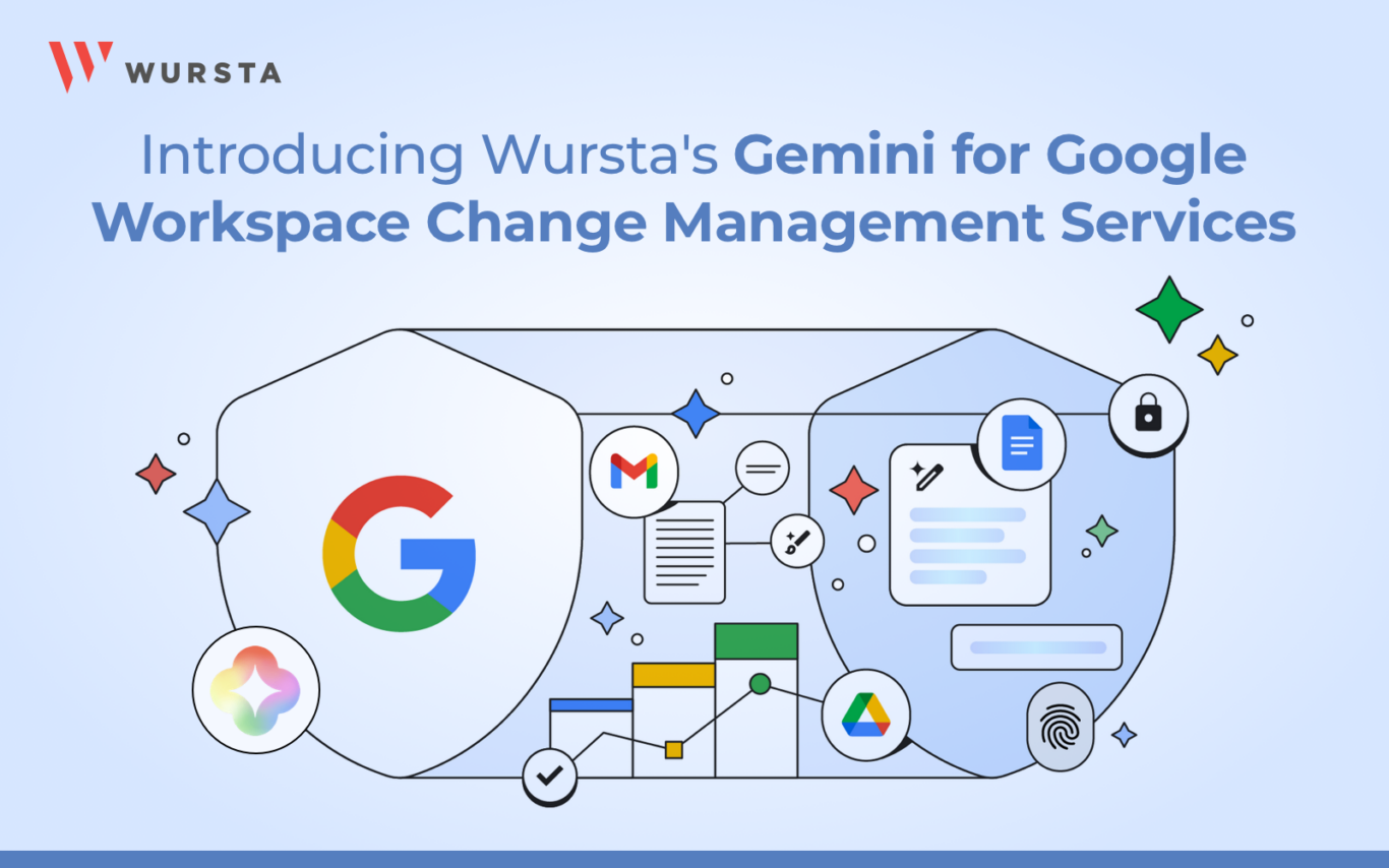 Gemini the right way with Wursta - The Wursta Corporation
