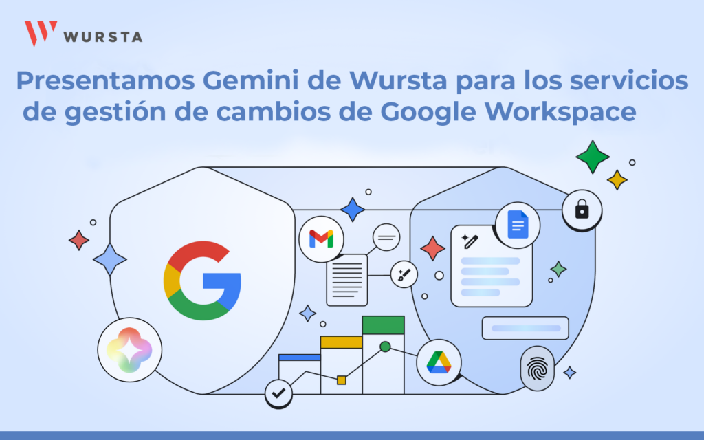 Gemini de la manera correcta con Wursta - The Wursta Corporation