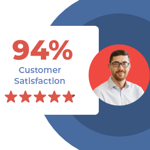 Wursta | Google Workspace Premium Support