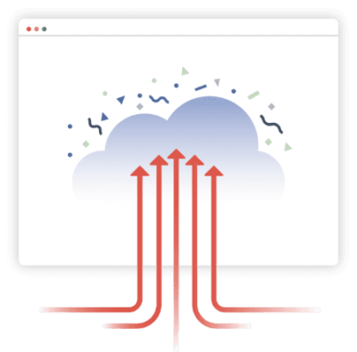 Wursta | Google Cloud Management and Monitoring