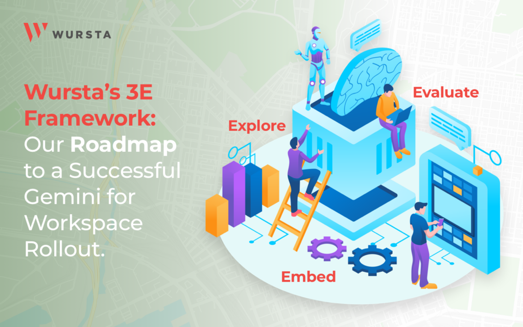 Wursta’s 3E Framework: Our Roadmap to a Successful Gemini for Workspace ...